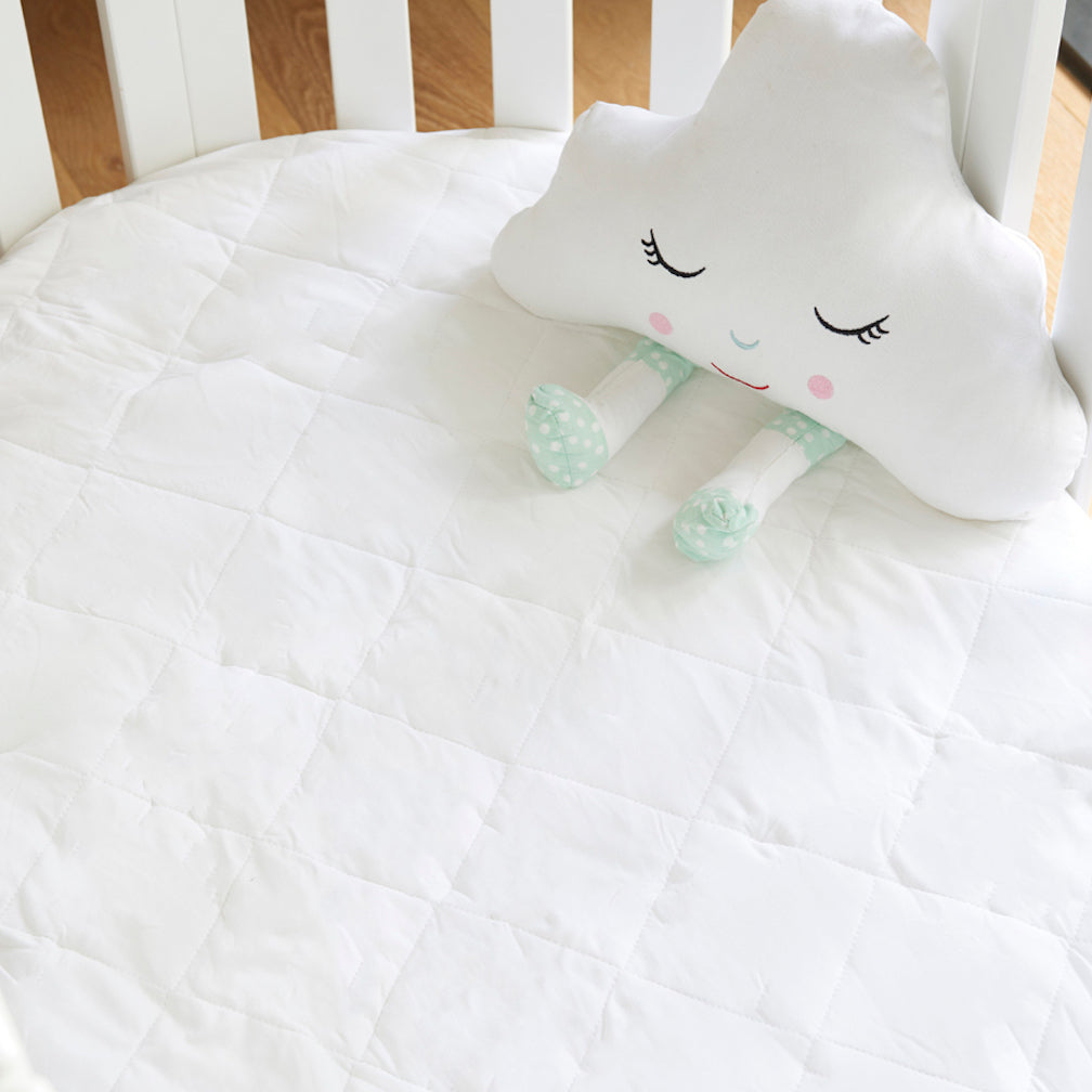 Everything You Need To Know About Caring For Your Mattress Protector ...